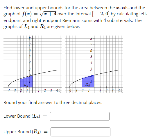 Solved Find lower and upper bounds for the area between the | Chegg.com