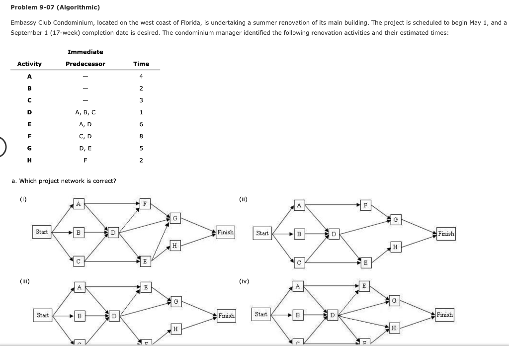 Solved Problem 9-07 (Algorithmic) Embassy Club Condominium, | Chegg.com