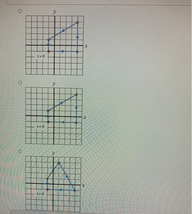 Solved QUESTION 1 Given the tables of parametric values | Chegg.com