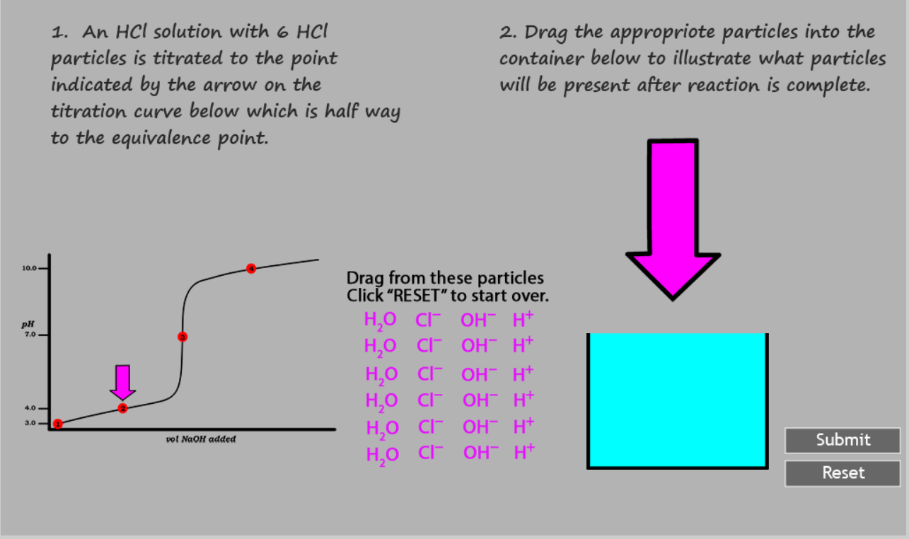 Solved 1. An HCl solution with 6 HCI particles is titrated | Chegg.com