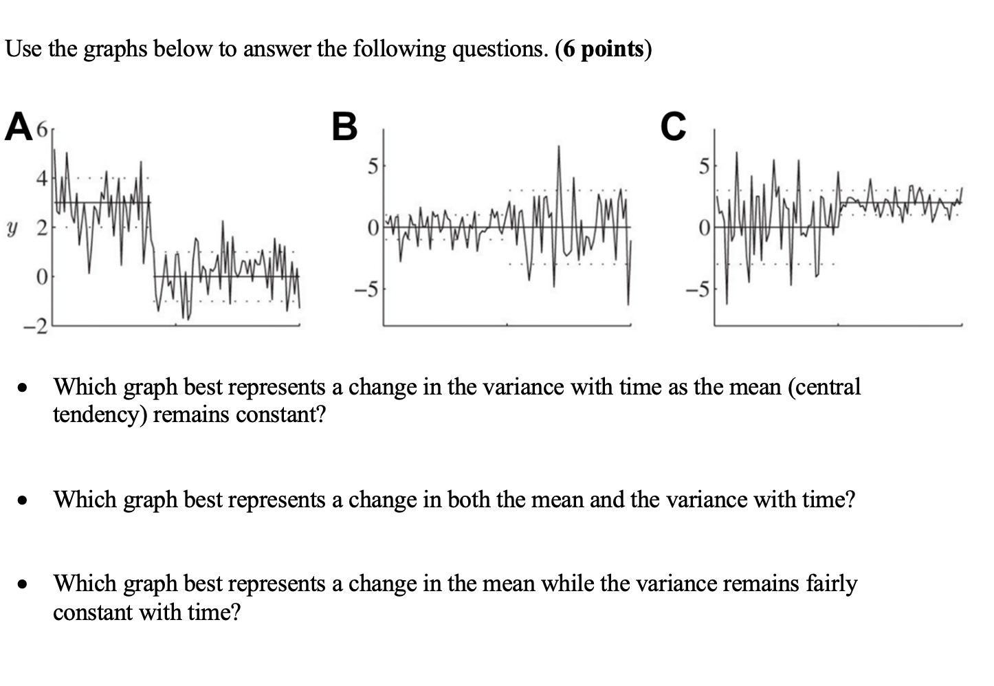 Solved Use the graphs below to answer the following | Chegg.com