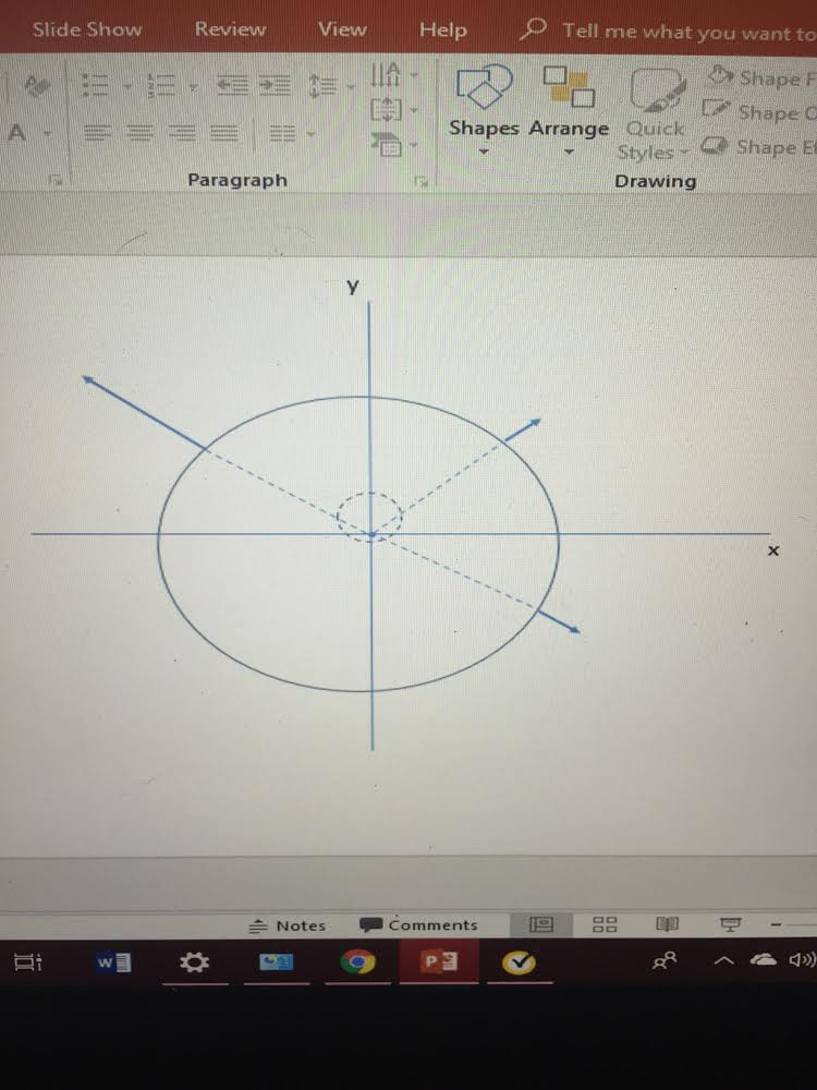 Solved Review Tell me what you want to Shape Fl Shape O | Chegg.com