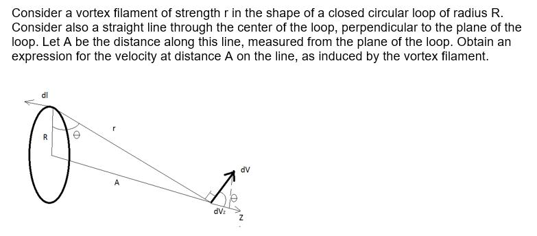 Solved Consider a vortex filament of strength r in the shape | Chegg.com