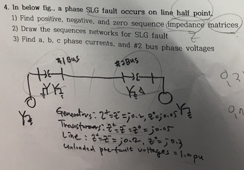 Solved 4. In below fig., a phase SLG fault occurs on line | Chegg.com