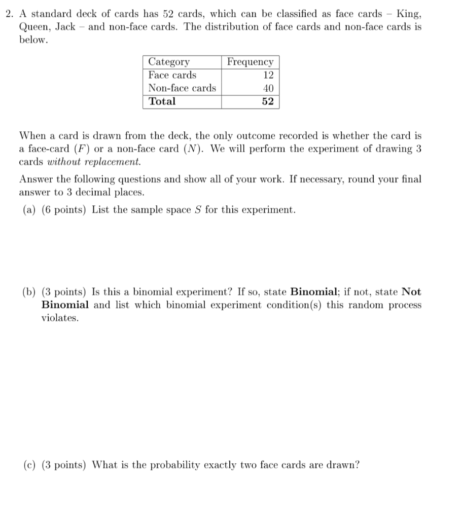Solved 2. A standard deck of cards has 52 cards, which can | Chegg.com