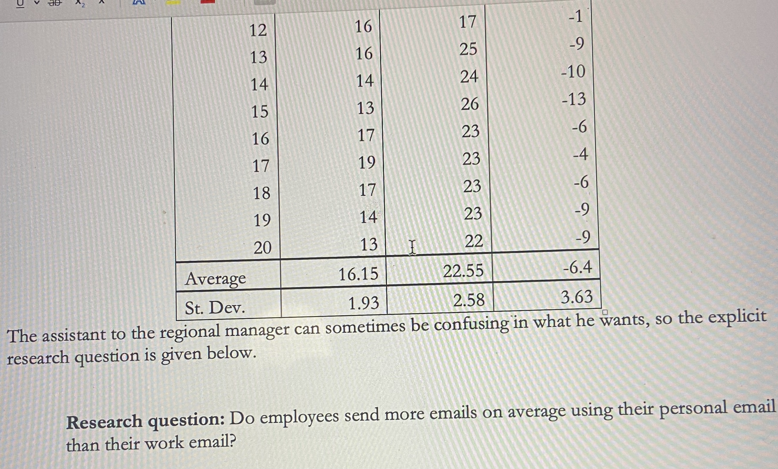Solved The assistant to the regional manager of a mid-size | Chegg.com