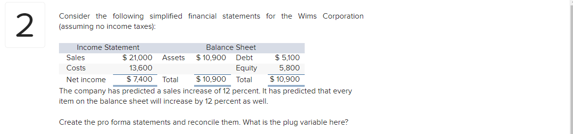 Solved Consider the following simplified financial | Chegg.com