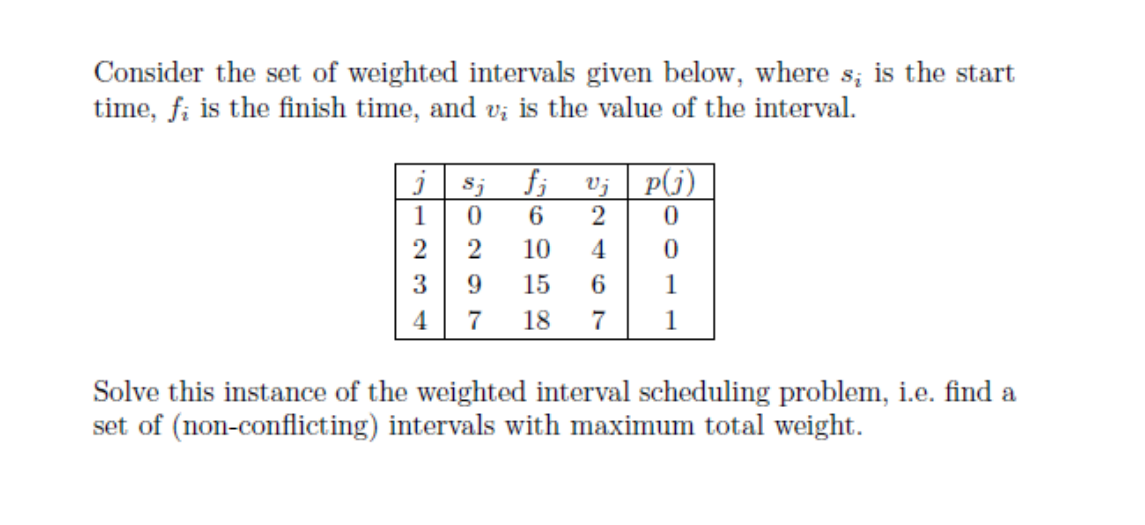 Solved Consider the set of weighted intervals given below, | Chegg.com