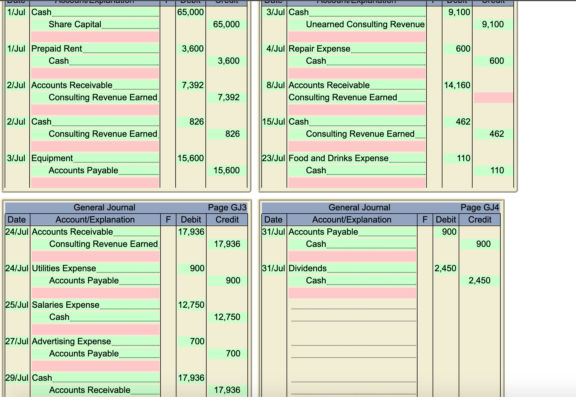 Solved please help me figure out whats missing in part 4 I | Chegg.com