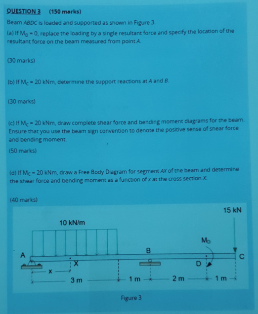 Solved QUESTION 3 (150 marks) Beam ABDC is loaded and | Chegg.com
