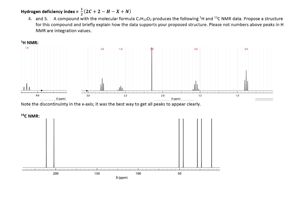 Solved Hydrogen deficiency index = (2C+2 - H - X+N) 4. and | Chegg.com