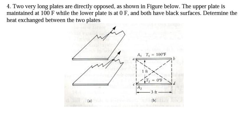 Solved 4. Two very long plates are directly opposed, as | Chegg.com