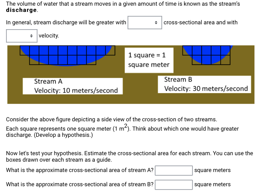 Solved The volume of water that a stream moves in a given | Chegg.com