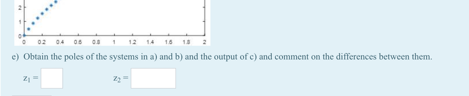 Solved P3.12 Comparisons of the discretization of a | Chegg.com