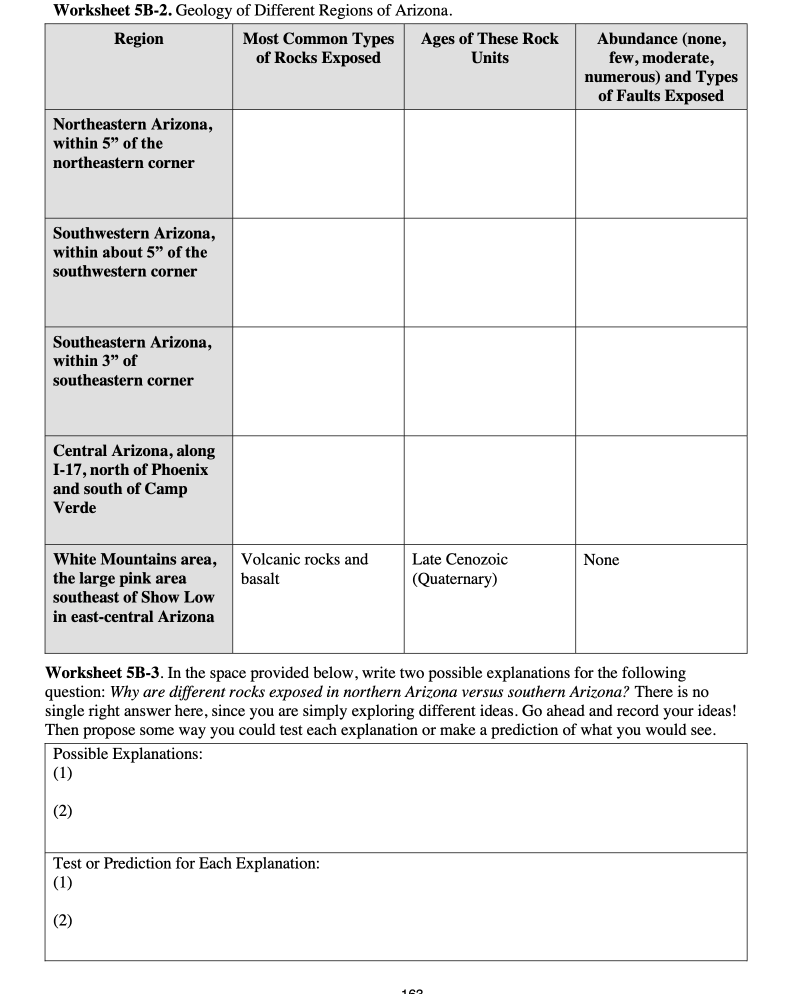 Worksheet 5B-3. In the space provided below, write | Chegg.com