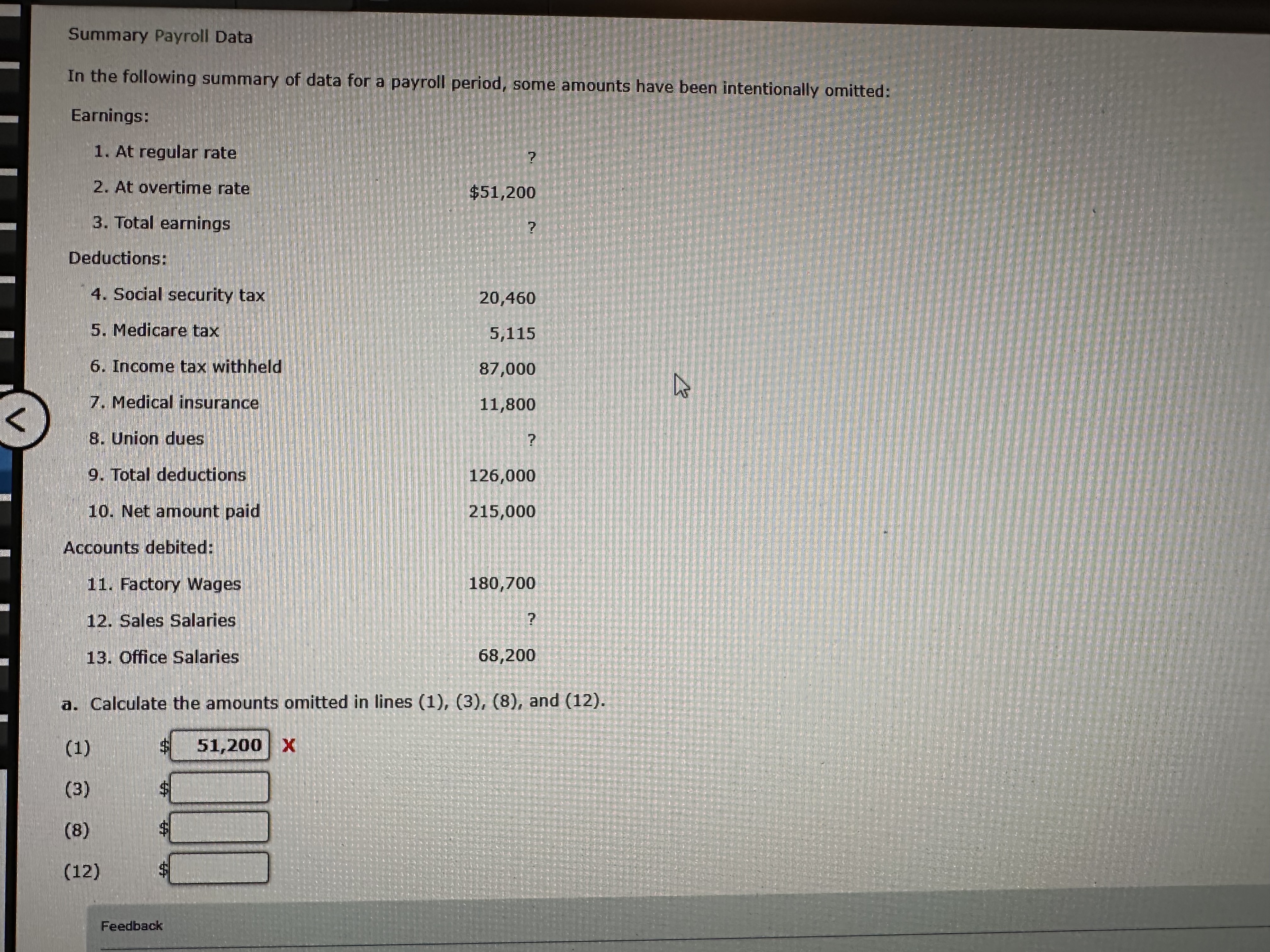Solved Summary Payroll DataIn the following summary of data | Chegg.com
