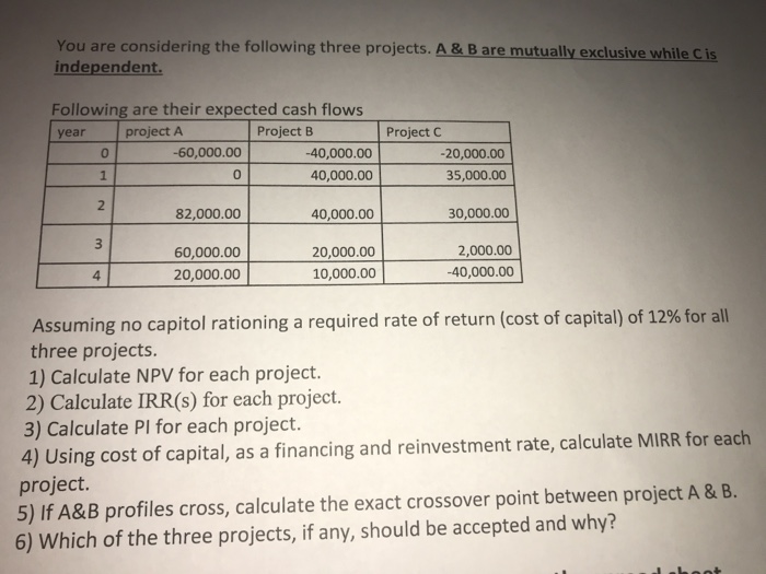 Solved You are considering the following three projects. A & | Chegg.com