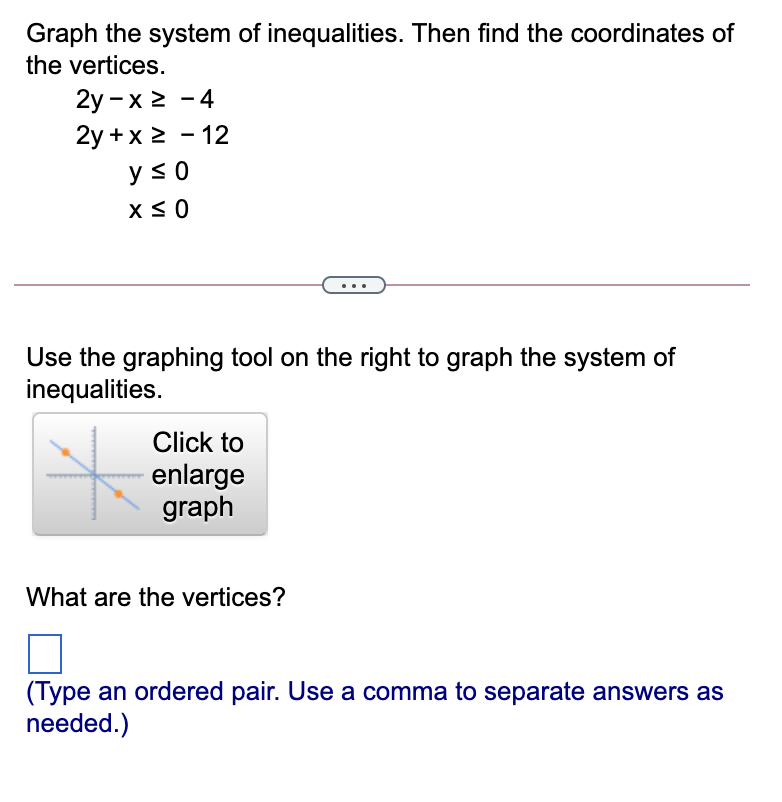 Solved Graph the system of inequalities. Then find the | Chegg.com
