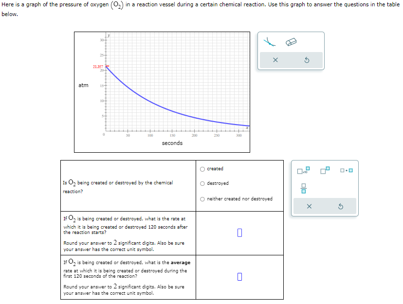 Solved Here is a graph of the pressure of oxygen (O2) in a | Chegg.com