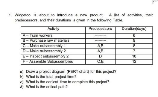 Solved 1. Widgetco is about to introduce a new product. A | Chegg.com