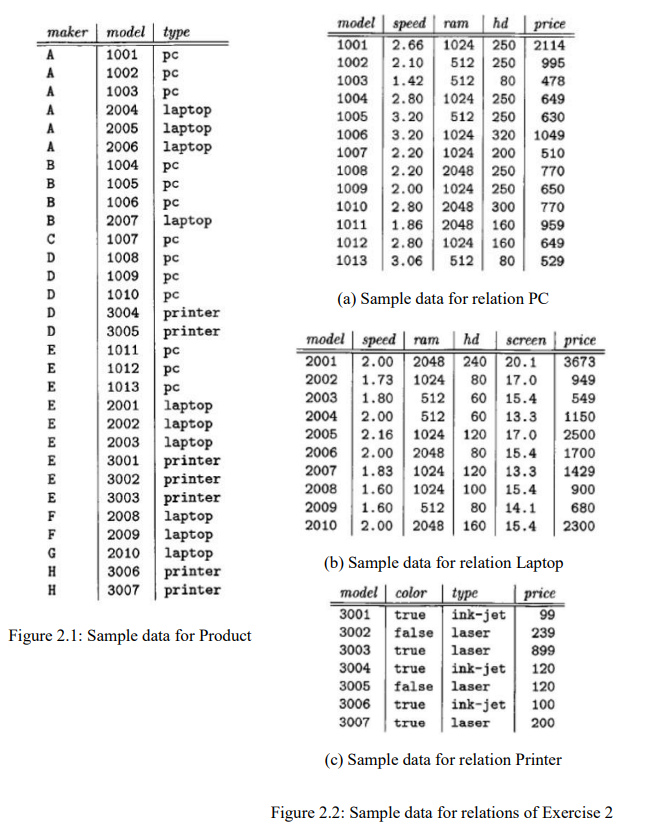 Solved In this exercise we introduce one of our running | Chegg.com