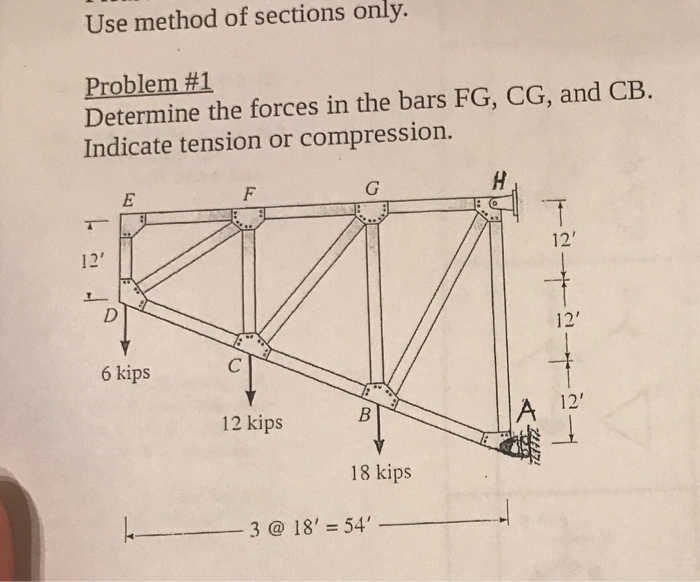 Solved Use method of sections only. Determine the forces in | Chegg.com