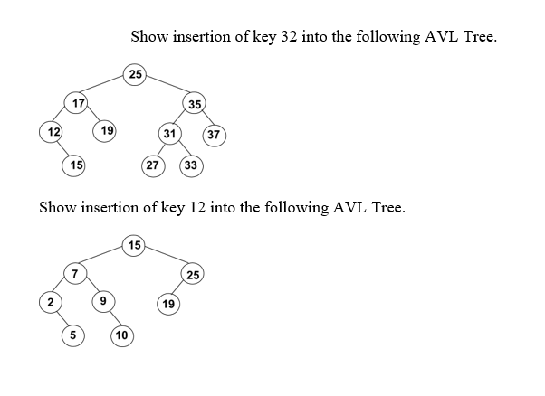 Solved Show insertion of key 32 into the following AVL Tree. | Chegg.com