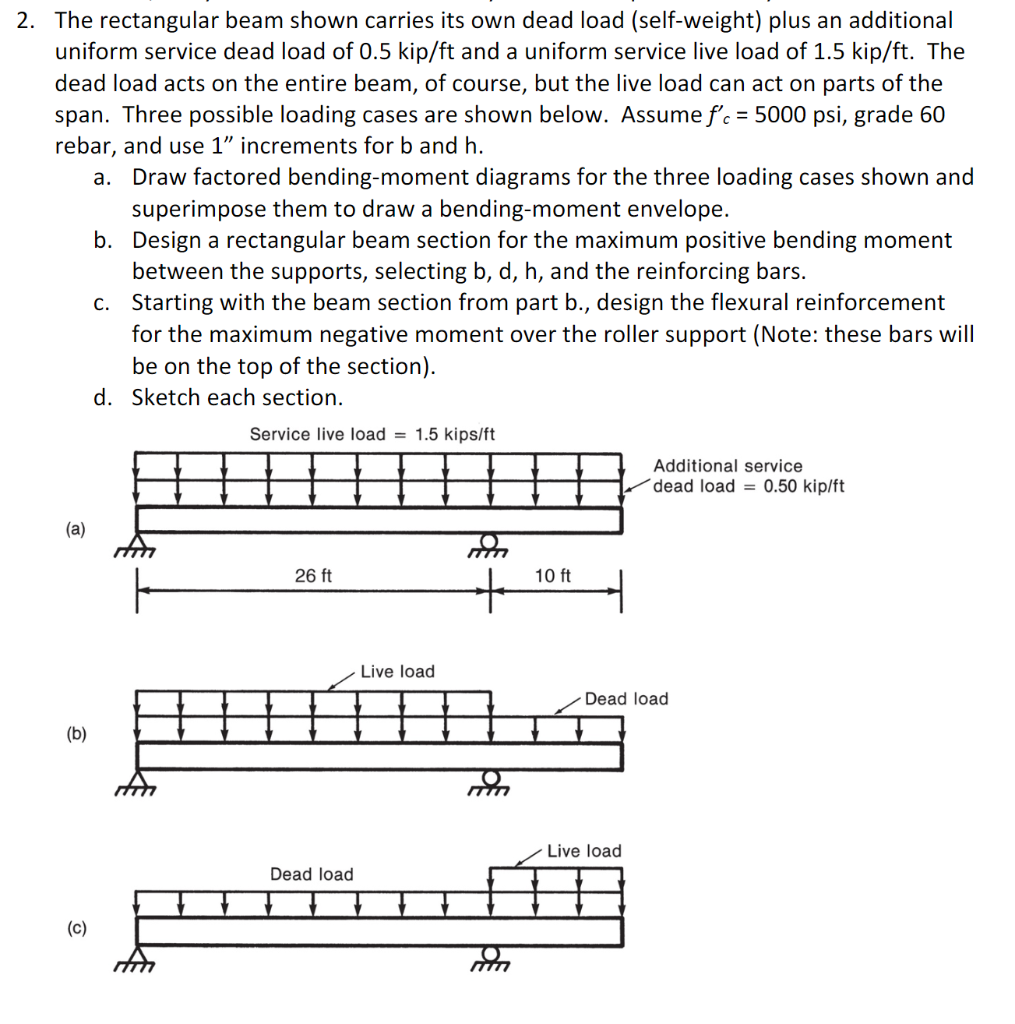2. The rectangular beam shown carries its own dead | Chegg.com