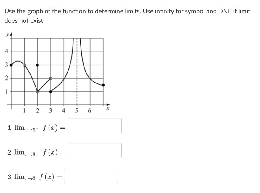 Solved Use the graph of the function to determine limits. | Chegg.com