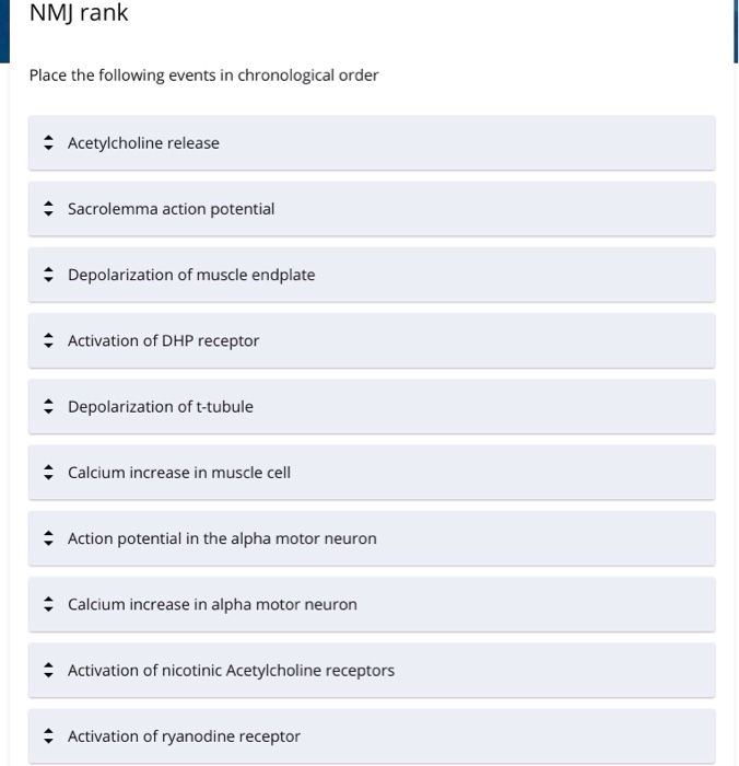 Solved NMJ rank Place the following events in chronological | Chegg.com