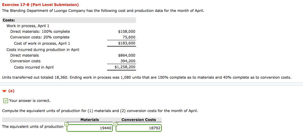 Solved Exercise 17-8 (Part Level Submission) The Blending | Chegg.com