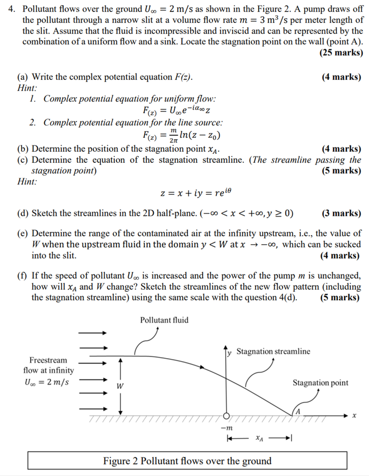 Solved Pollutant flows over the ground U∞=2 m/s as shown in | Chegg.com