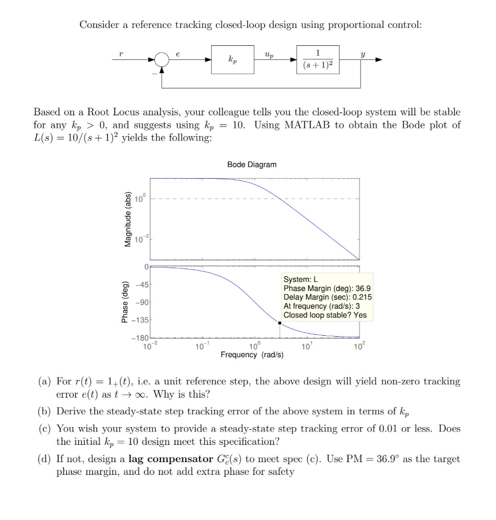 Solved Consider a reference tracking closed-loop design | Chegg.com