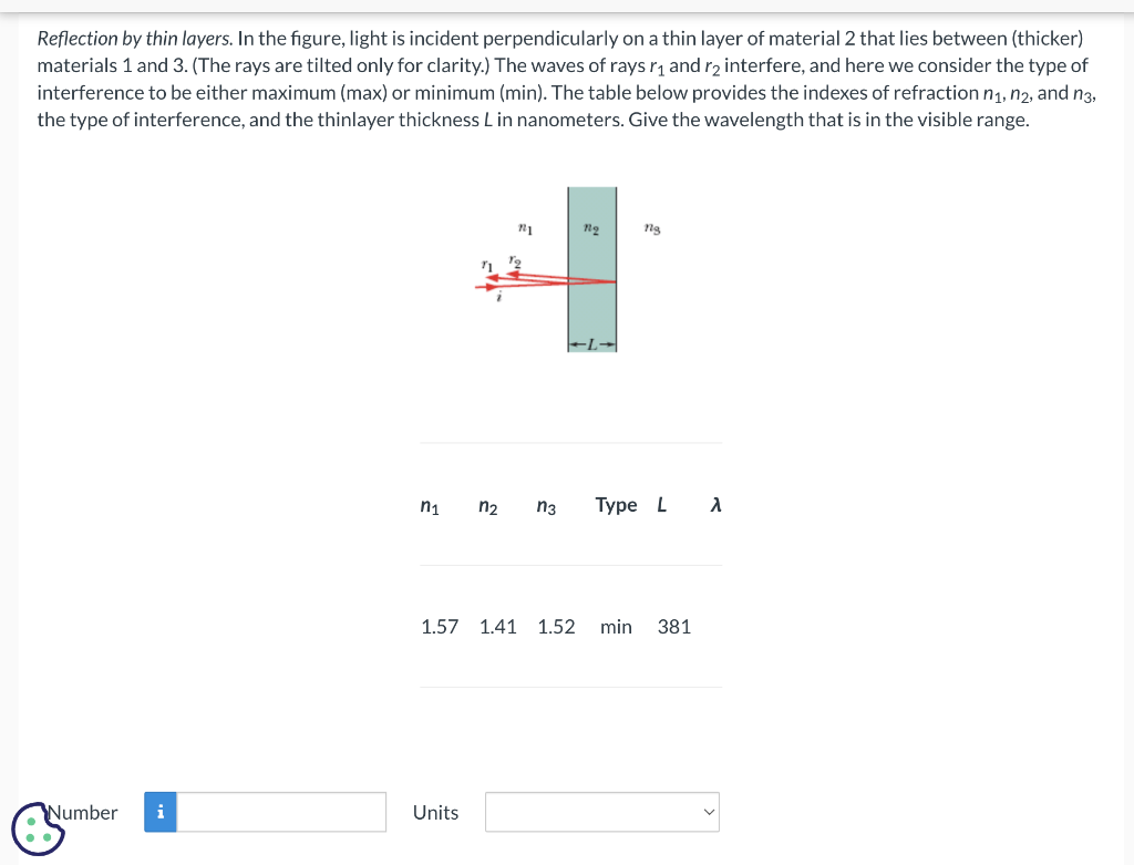 Solved Reflection by thin layers. In the figure, light is | Chegg.com
