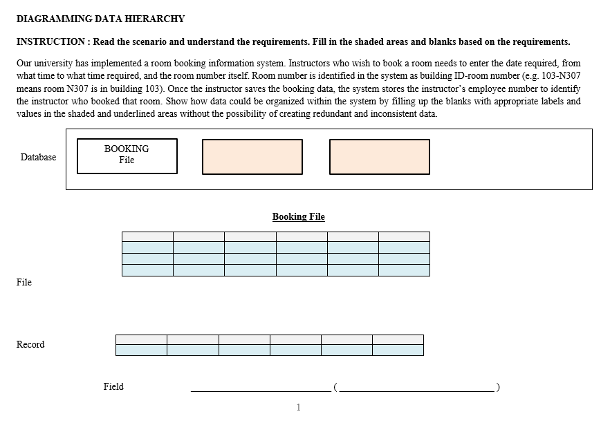 Solved DIAGRAMMING DATA HIERARCHYINSTRUCTION : Read the | Chegg.com