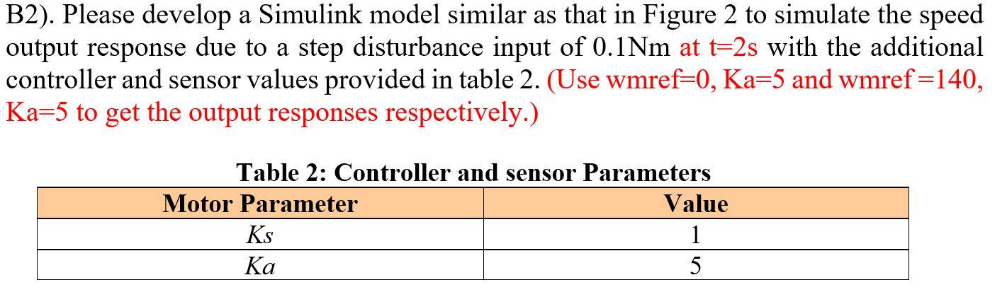 Solved A2). Please develop a Simulink model to simulate the | Chegg.com