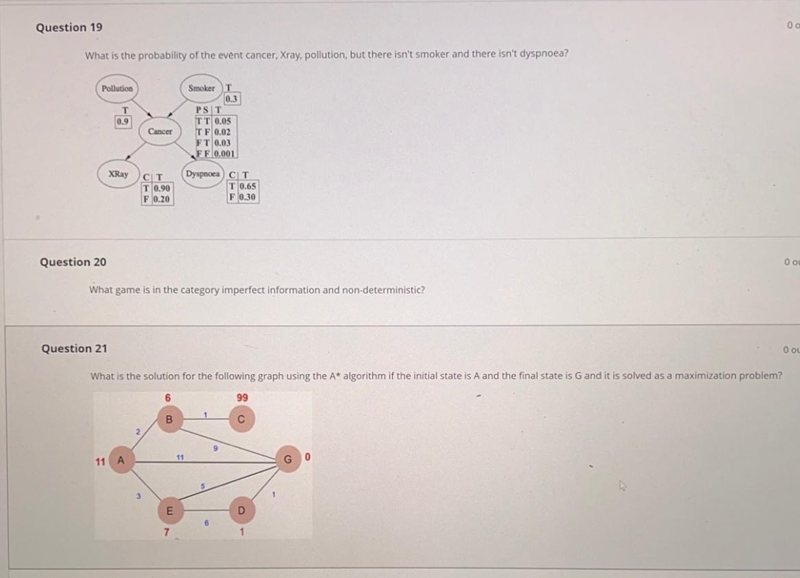 Solved Question 19What is the probability of the event | Chegg.com