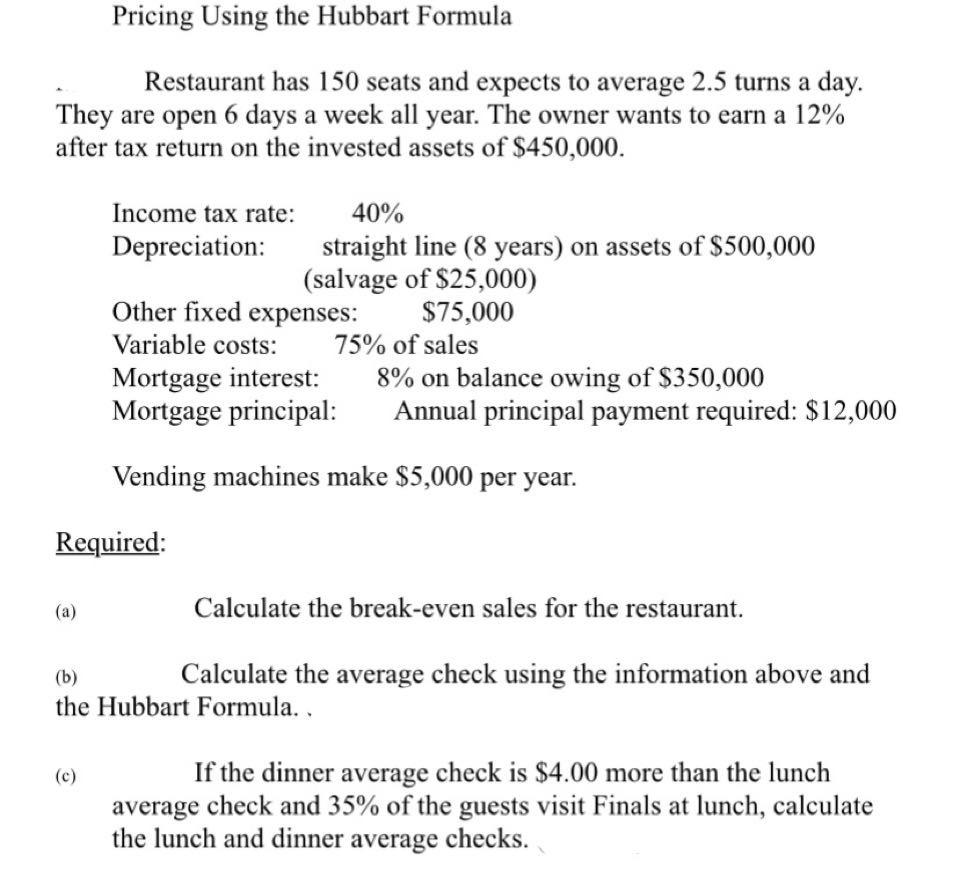 Solved Pricing Using the Hubbart Formula Restaurant has 150 | Chegg.com