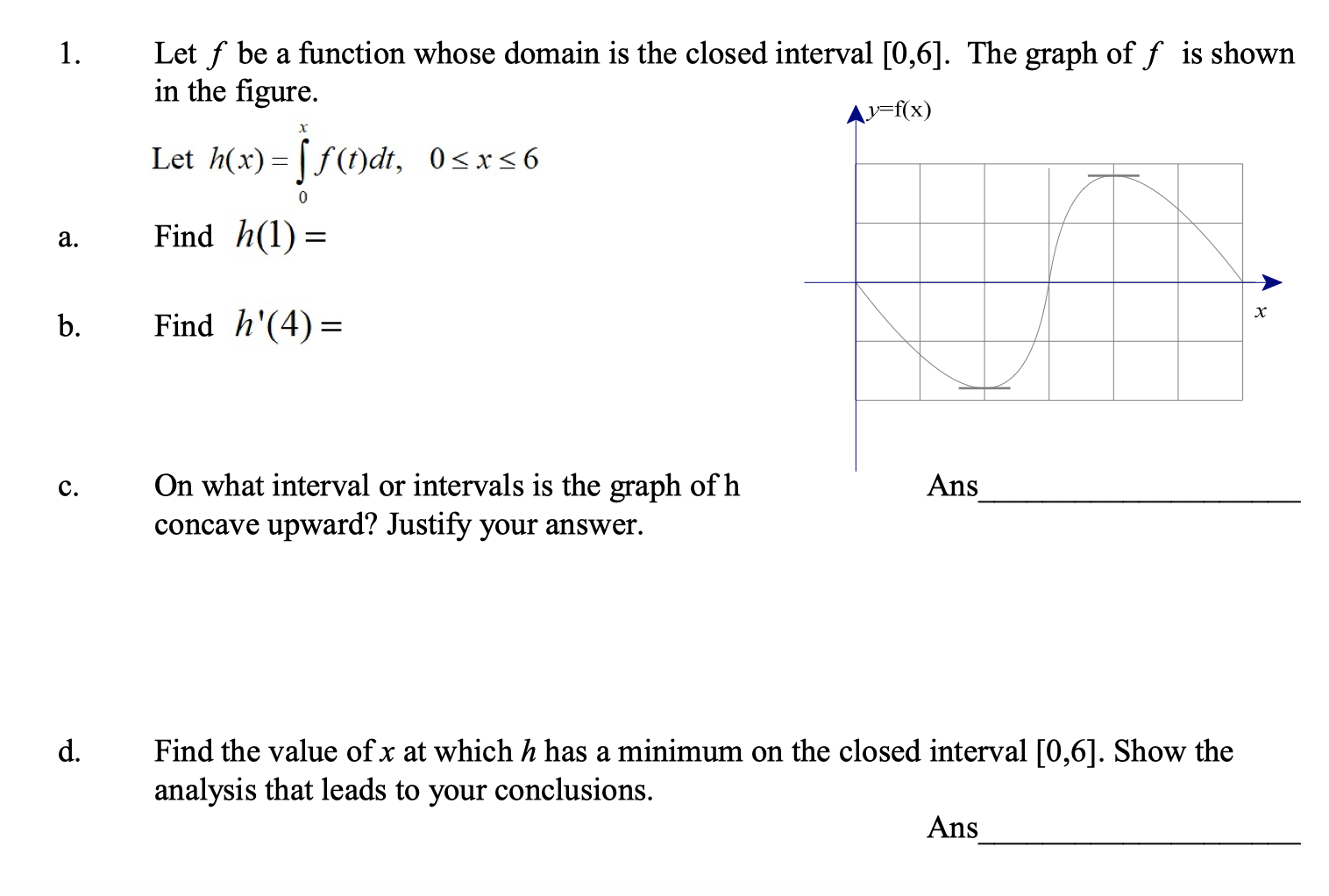 Solved 1. Let f be a function whose domain is the closed | Chegg.com