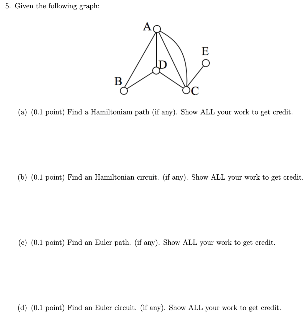 Solved 5 Given The Following Graph A 01 Point Find A 