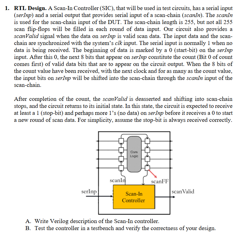 Solved 1. RTL Design. A Scan-In Controller (SIC), that will | Chegg.com