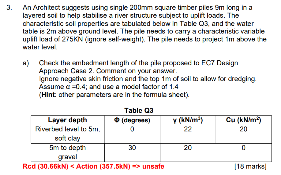 Solved An Architect suggests using single 200 mm square | Chegg.com