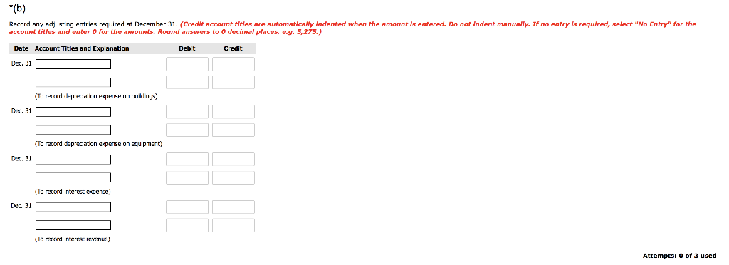 Solved *Problem 9-8A a-c (Part Level Submission) At January | Chegg.com