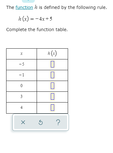 Solved The function h is defined by the following rule. | Chegg.com