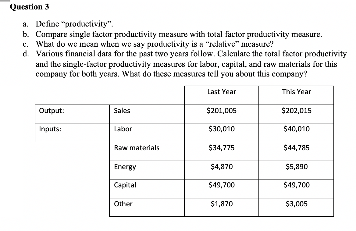 Solved Question 3 a. Define “productivity”. b. Compare | Chegg.com