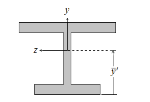 Solved Learning Goal: Consider an l-beam section with | Chegg.com