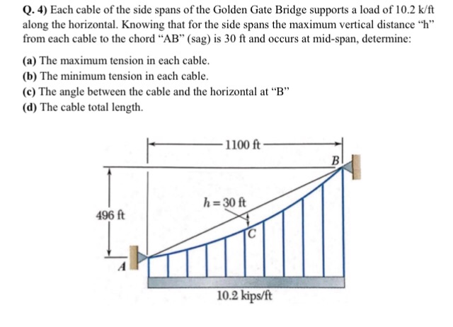 Solved Q. 4) Each cable of the side spans of the Golden Gate | Chegg.com
