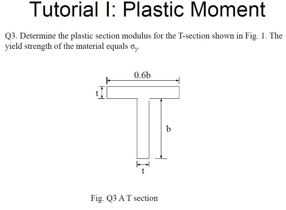 Solved Tutorial l: Plastic Moment Q3. Determine the plastic | Chegg.com