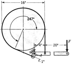 Solved A band brake system which consists of a belt and | Chegg.com