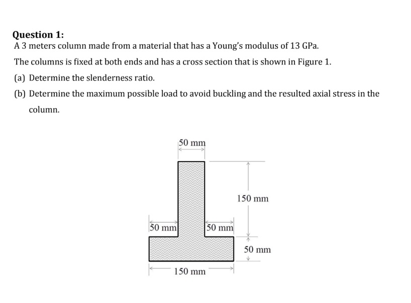 Solved Question 1: A 3 meters column made from a material | Chegg.com